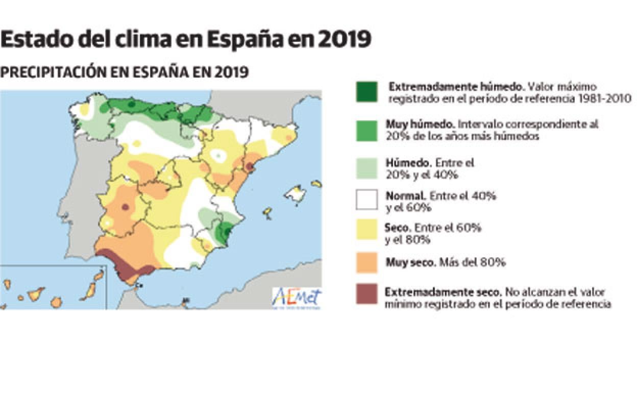 Los Expertos Ven El Mediterráneo Como «un Punto Caliente De Cambio